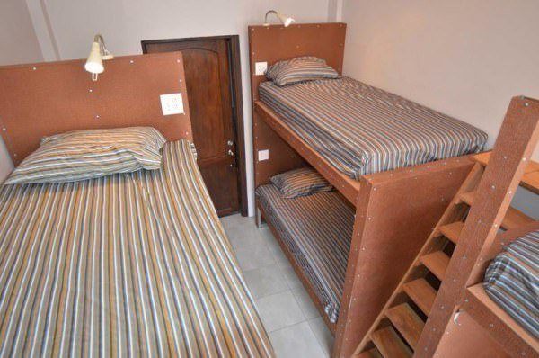 Readme.me - List of the Best Hostels in Panama