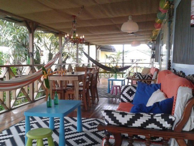 Readme.me - List of the Best Hostels in Panama