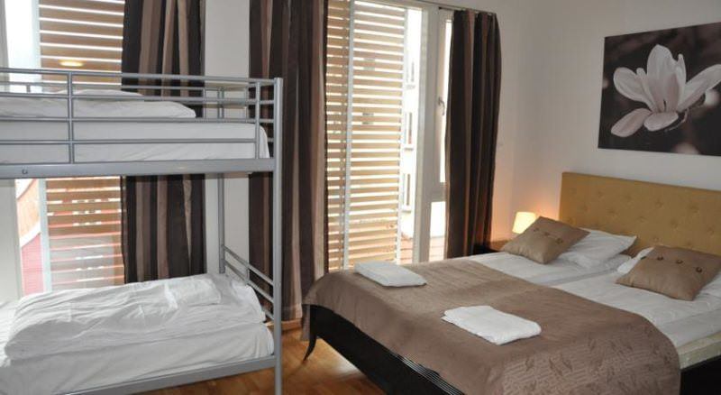 List of the Best Hostels in Norway - for as low as $24!